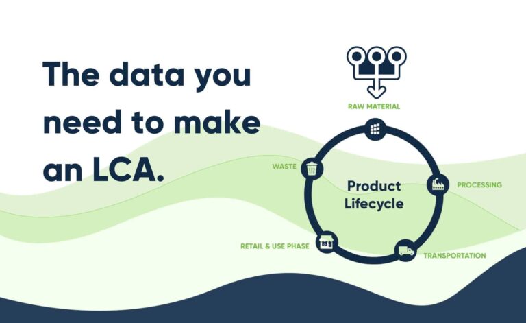 The data you need for a Life Cycle Assessment (LCA) | Ecochain