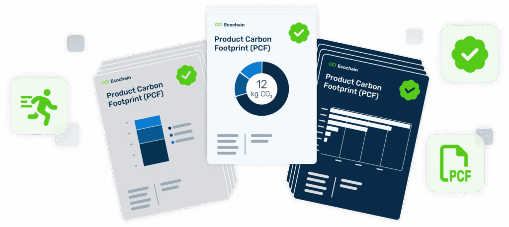 Product Carbon Footprint - Ecochain