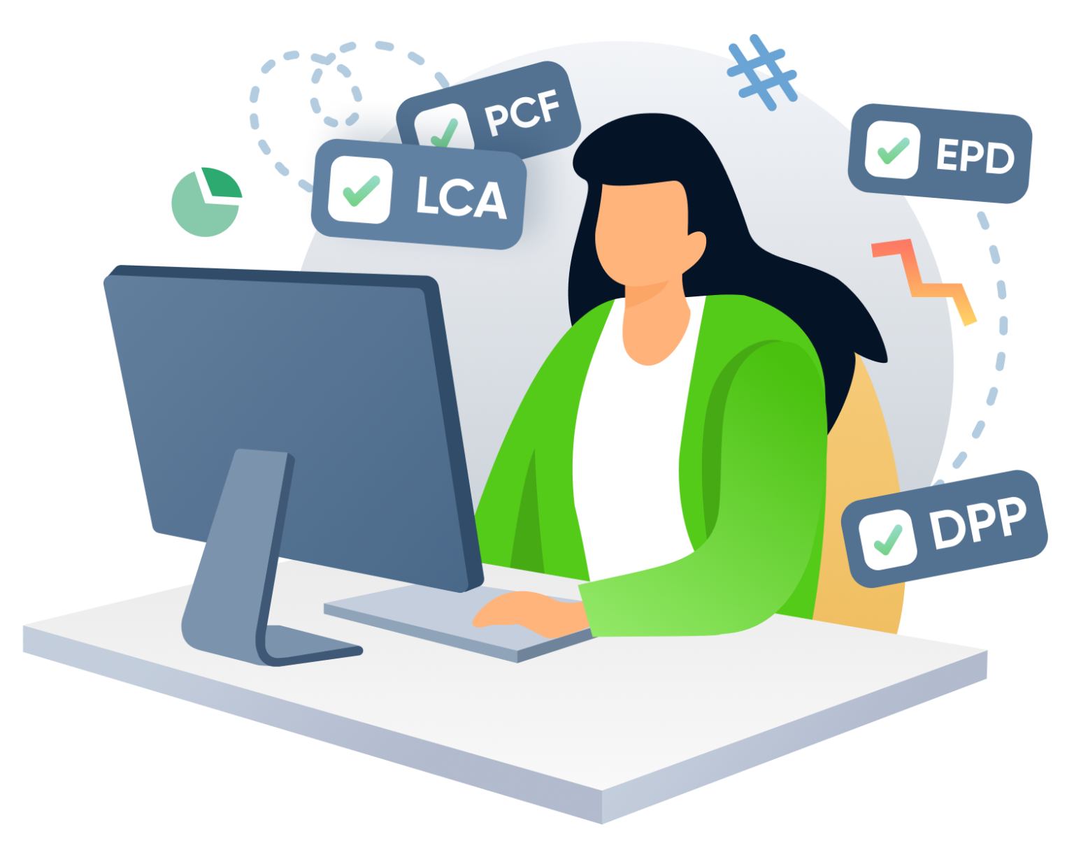 Ecochain LCA Software | Automate Product & Portfolio Footprints